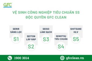 Dịch vụ vệ sinh công nghiệp Bạc Liêu uy tín GFC Clean