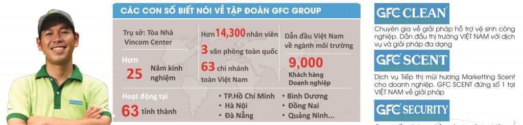 Liên hệ - GFC CLEAN