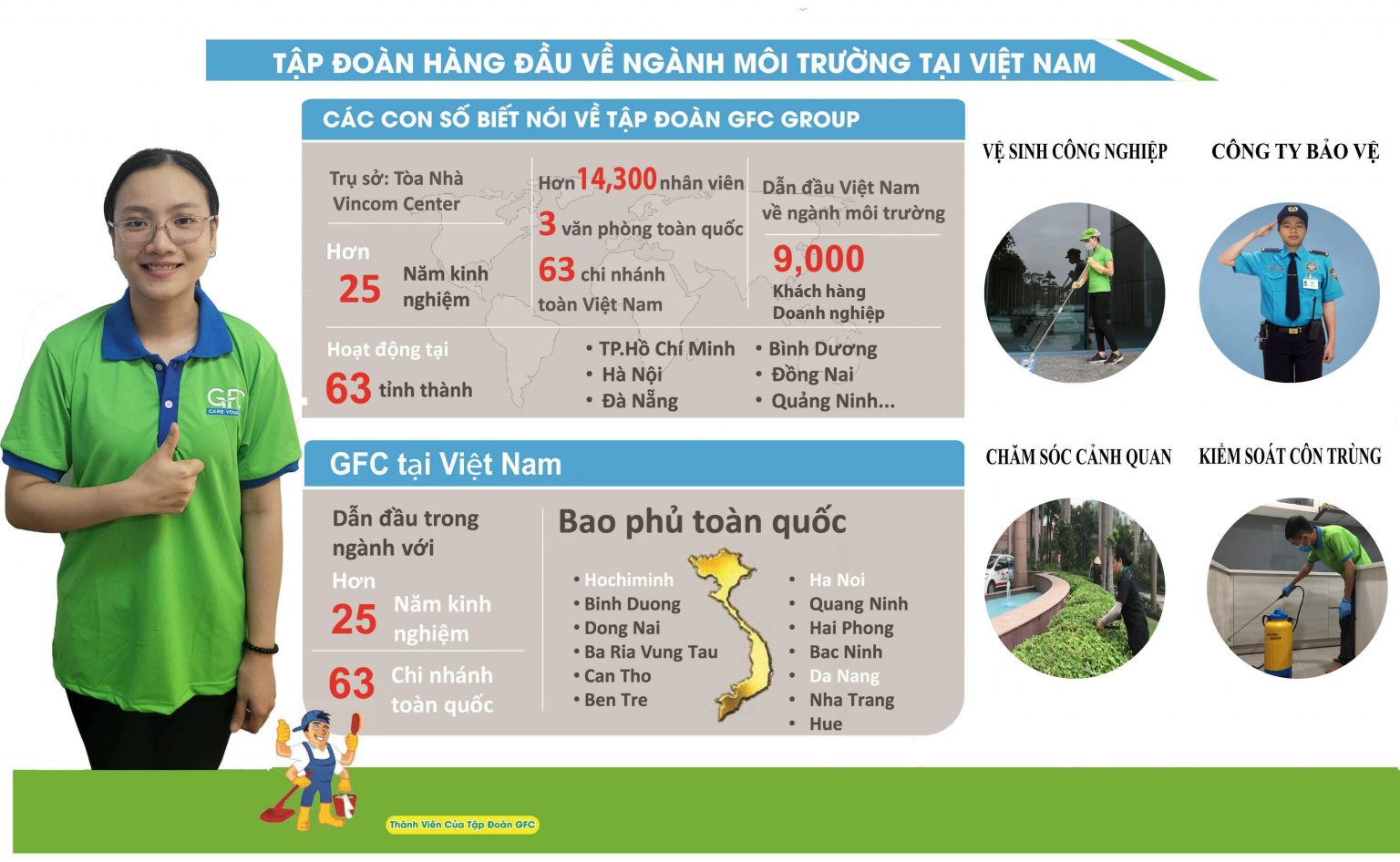 GFC CLEAN - #1 Công Ty Vệ Sinh Lớn Nhất Tại Việt Nam